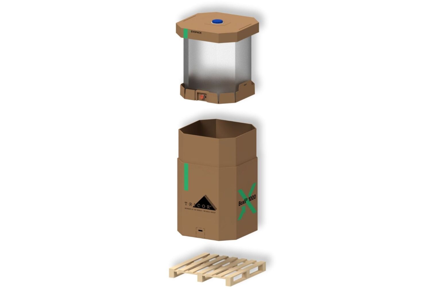 Bag-in-box packaging system | TRICOR